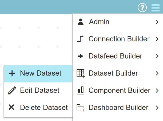 Creating a dataset
