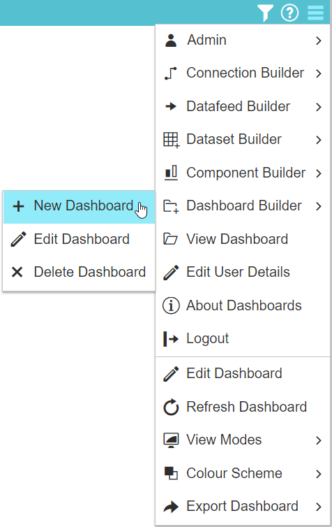 Creating a new dashboard